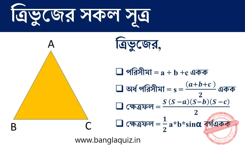 পরিমিতির গুরুত্বপূর্ণ সূত্র । Porimiti Math Formula in Bengali